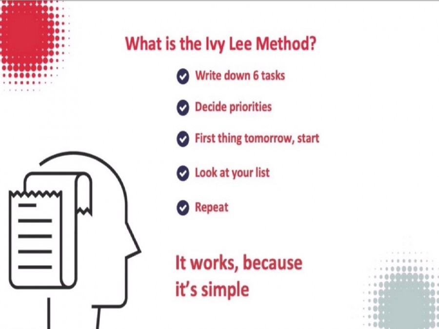 Dr. Abdulrahman M. Aljamouss | The Ivy Lee Method
