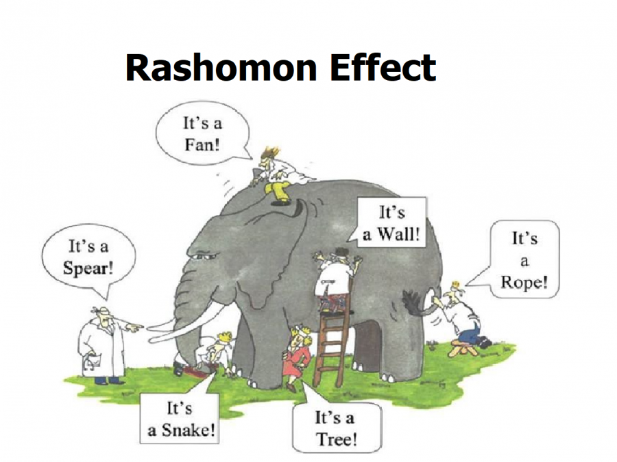 Dr. Abdulrahman M. Aljamouss | The Rashomon Effect