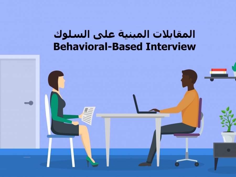د.عبد الرحمن الجاموس | المقابلات المبنية على السلوك Behavioral-Based ...