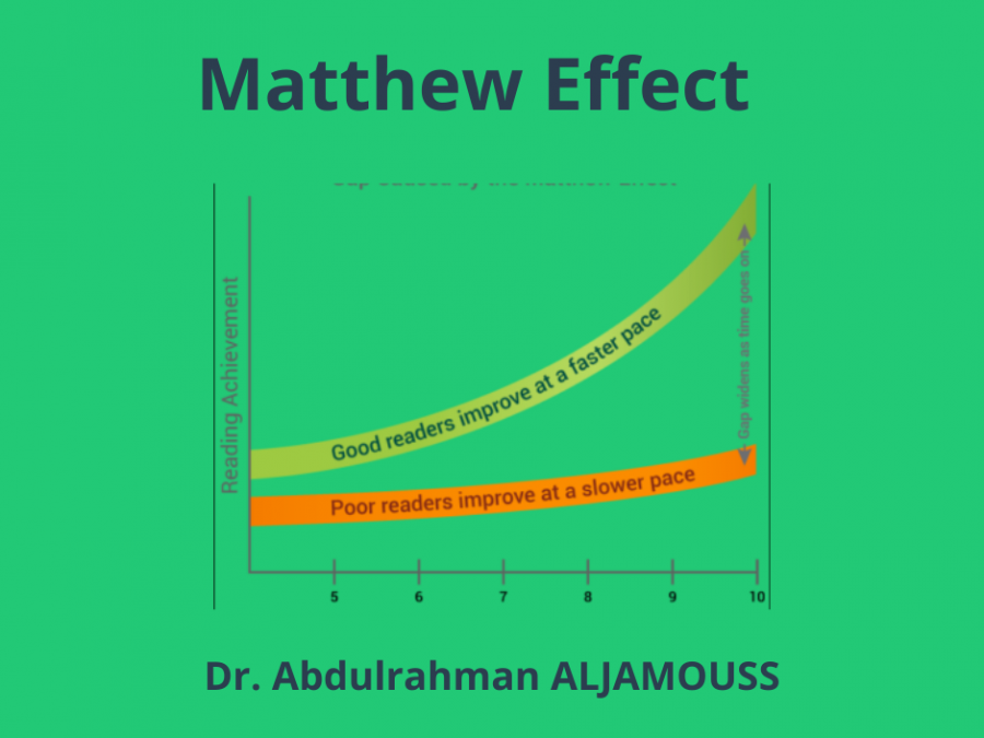 Dr. Abdulrahman M. Aljamouss | Matthew Effect